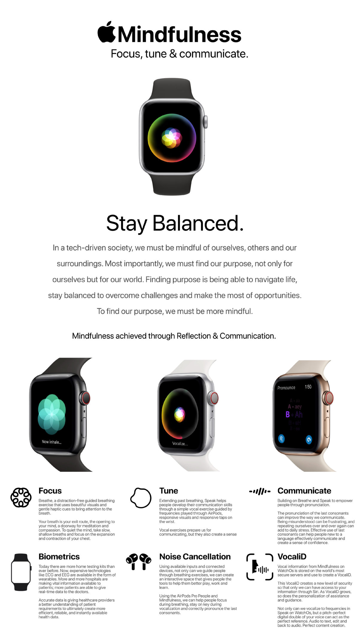 Apple Mindfulness - ACIDO