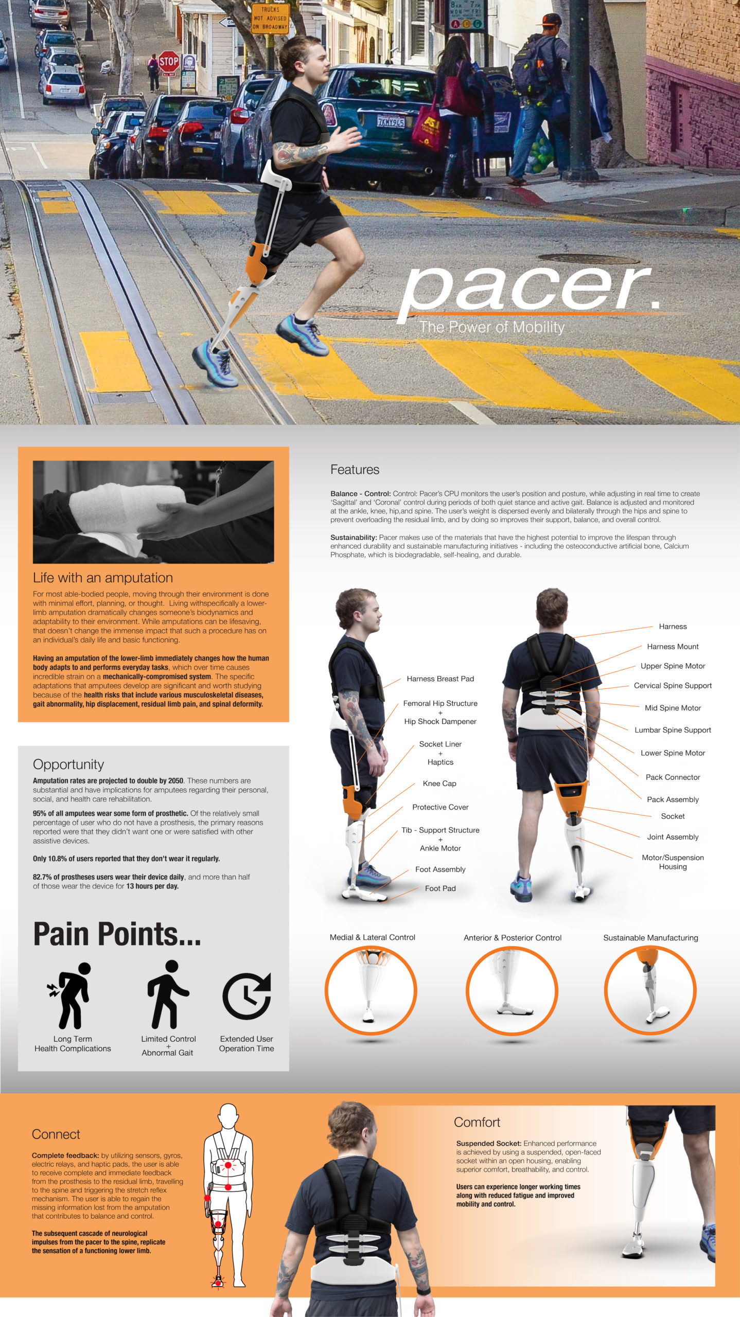 Pacer: The Power of Mobility - ACIDO