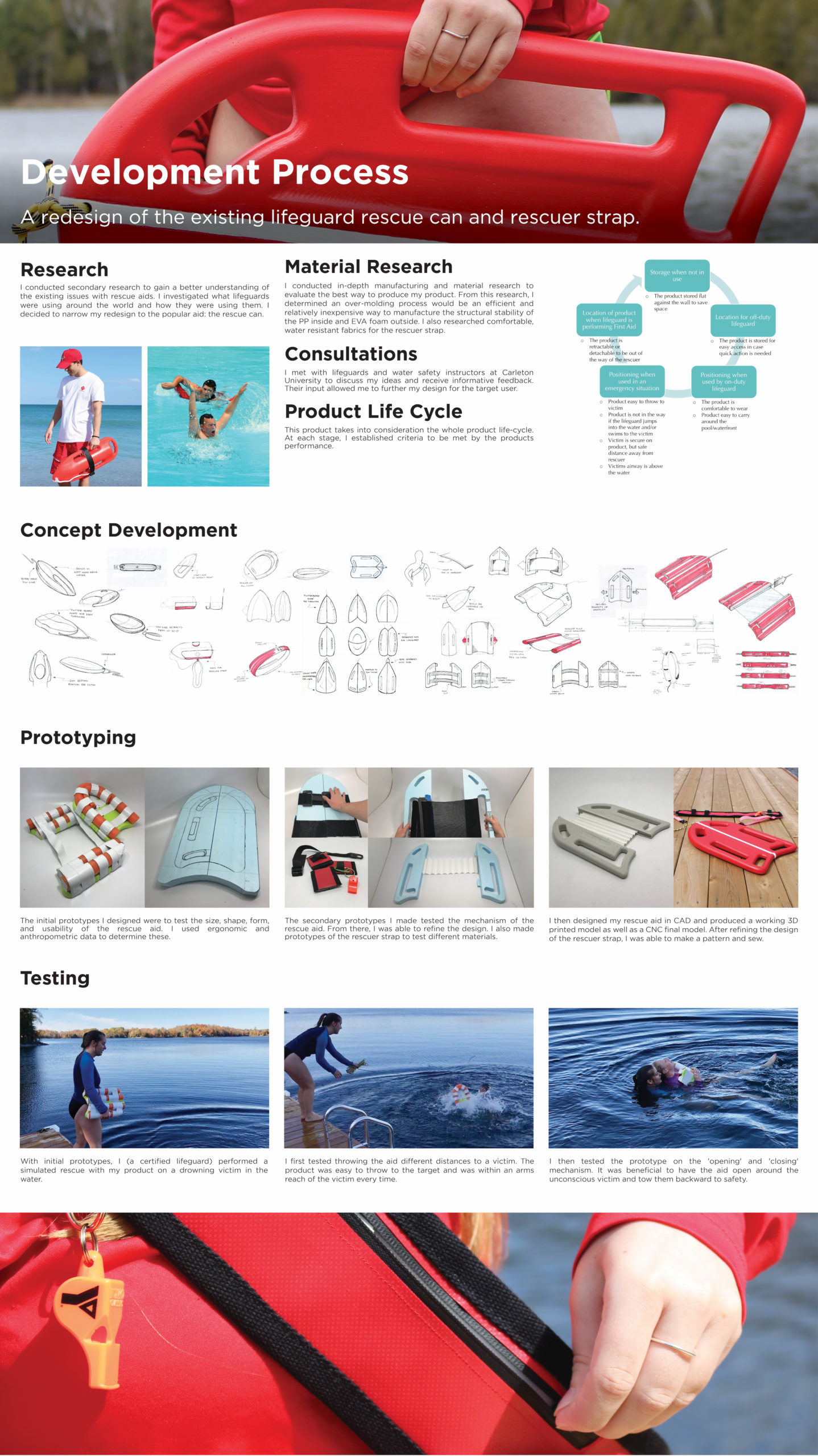 Rescue Aid Redesign - ACIDO