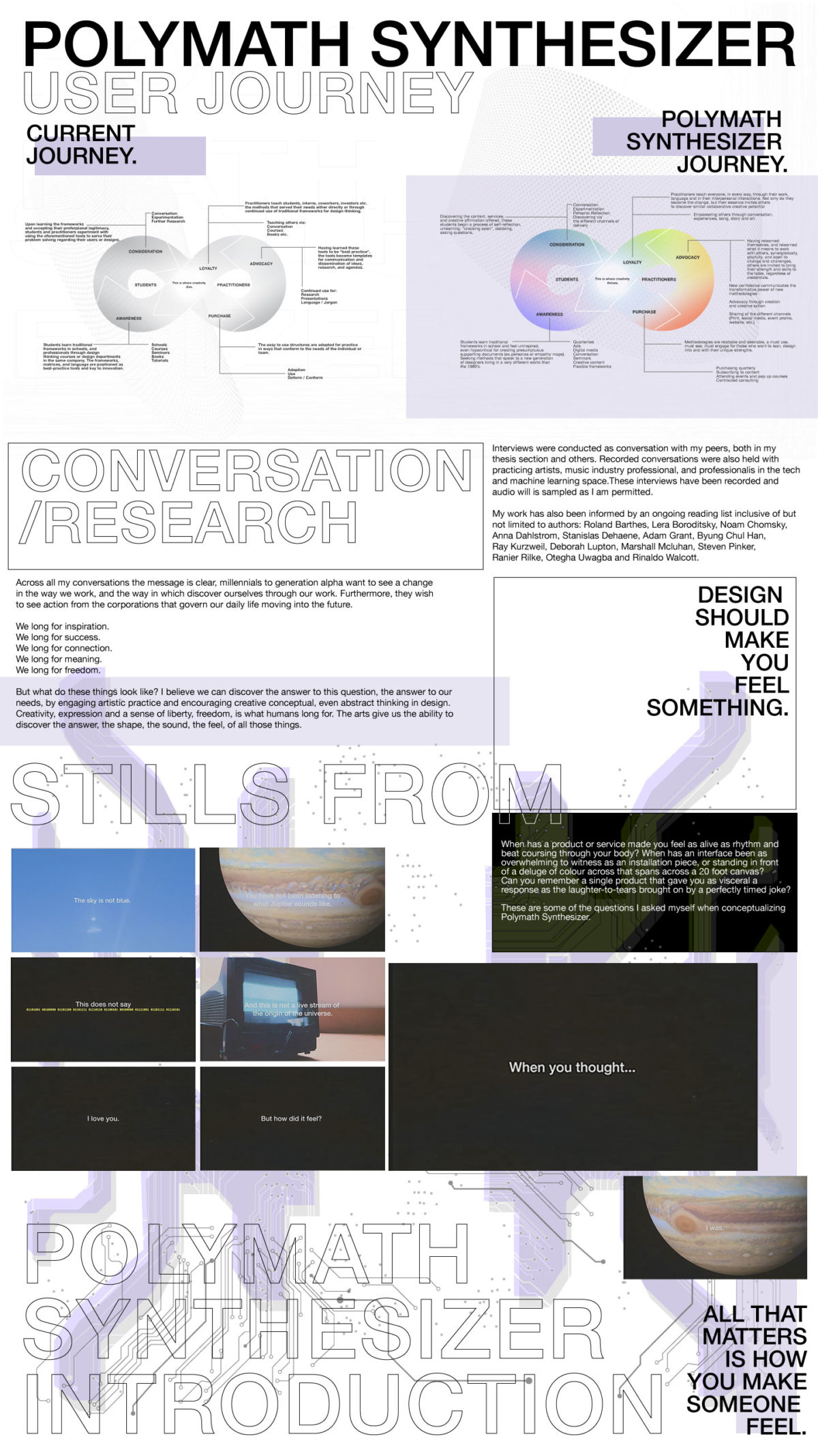 Polymath Synthesizer - ACIDO